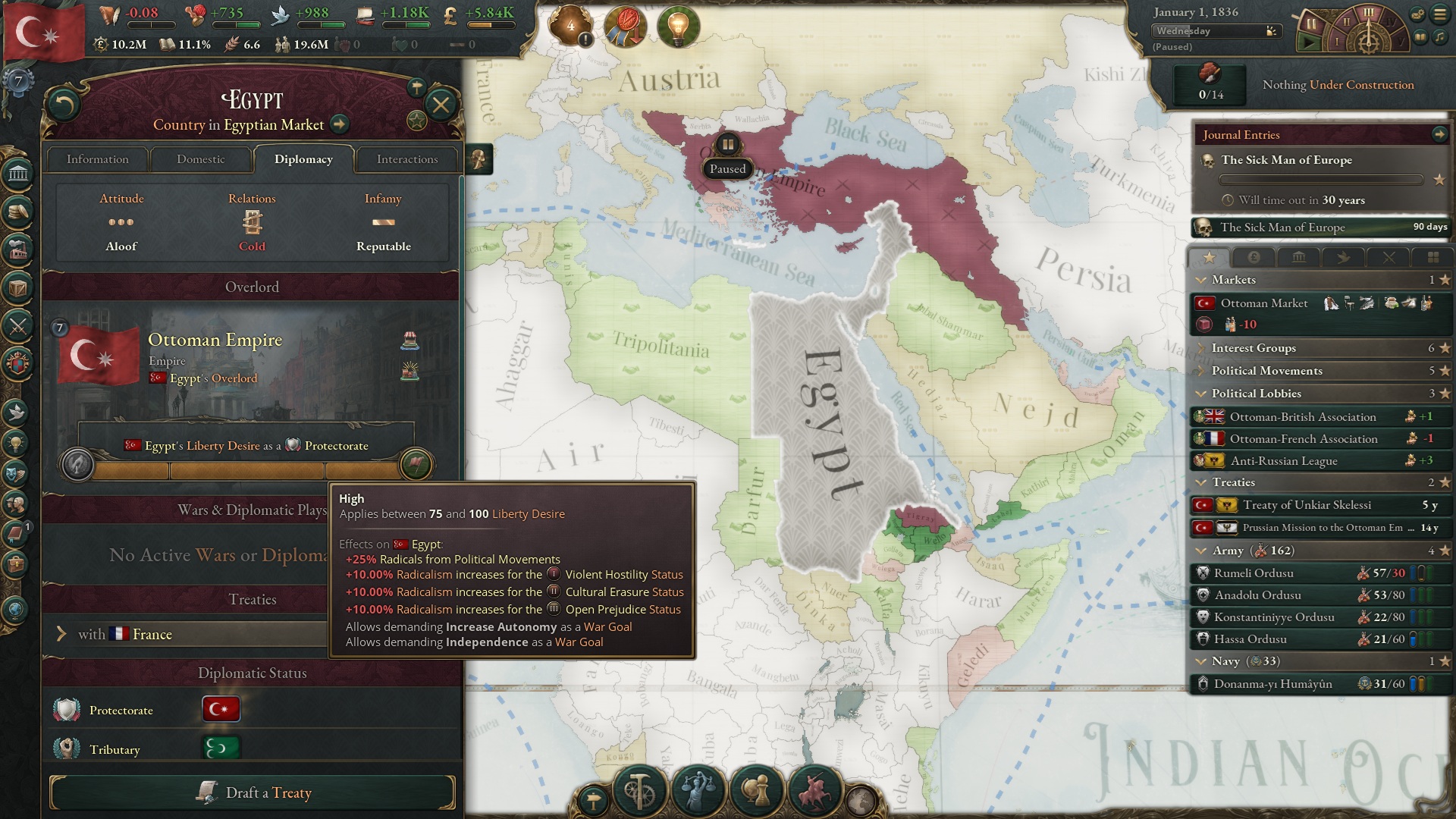 Confirmed - Can't see / decrease liberty desire of subject once it reaches 100 | Paradox ...